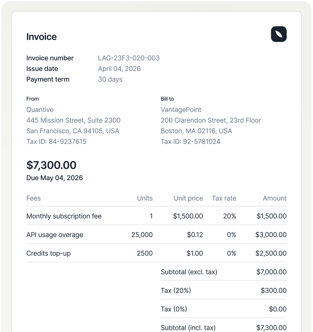 Lago | Open-Source Billing Infrastructure